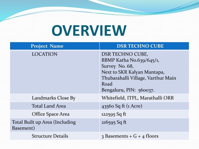 DSR TECHNO CUBE | PPT