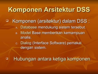 Sistem Pendukung Keputusan | PPT