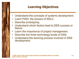 Dss | PPT
