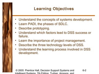 Dss | PPT