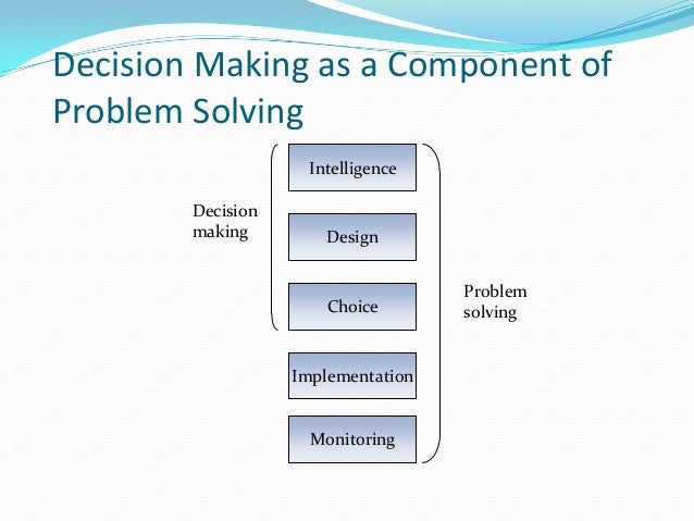 Decision Support System(DSS)