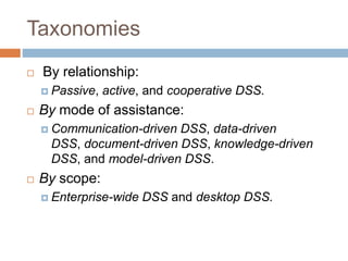 Decision Support Systems | PPTX
