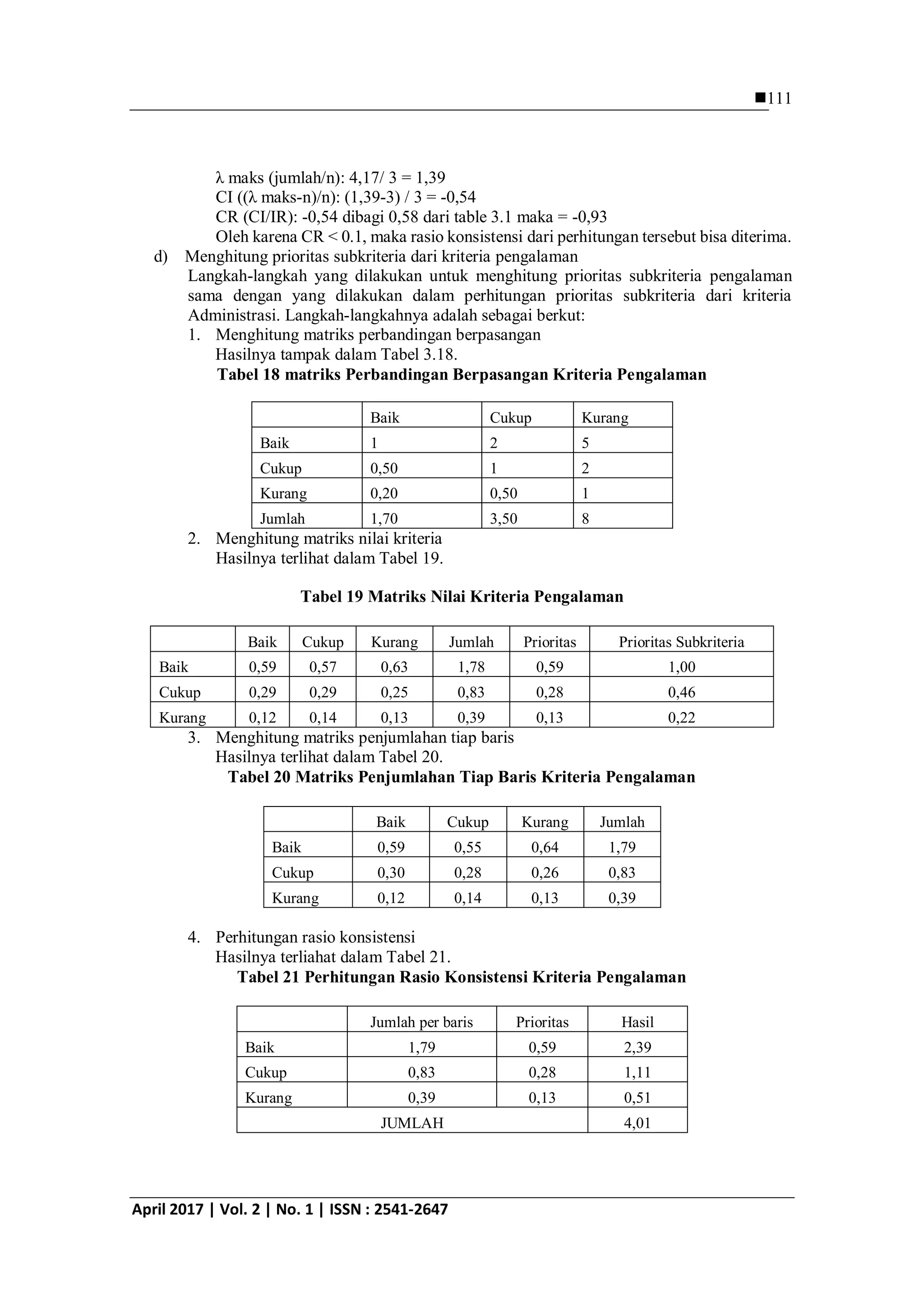 Jurnal Sistem Penunjang Keputusan | PDF