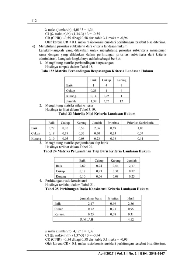 Jurnal Sistem Penunjang Keputusan | PDF