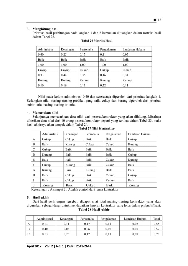 Jurnal Sistem Penunjang Keputusan | PDF