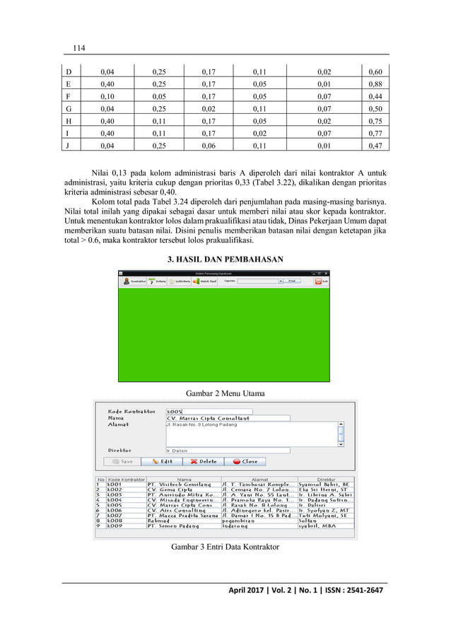 Jurnal Sistem Penunjang Keputusan | PDF