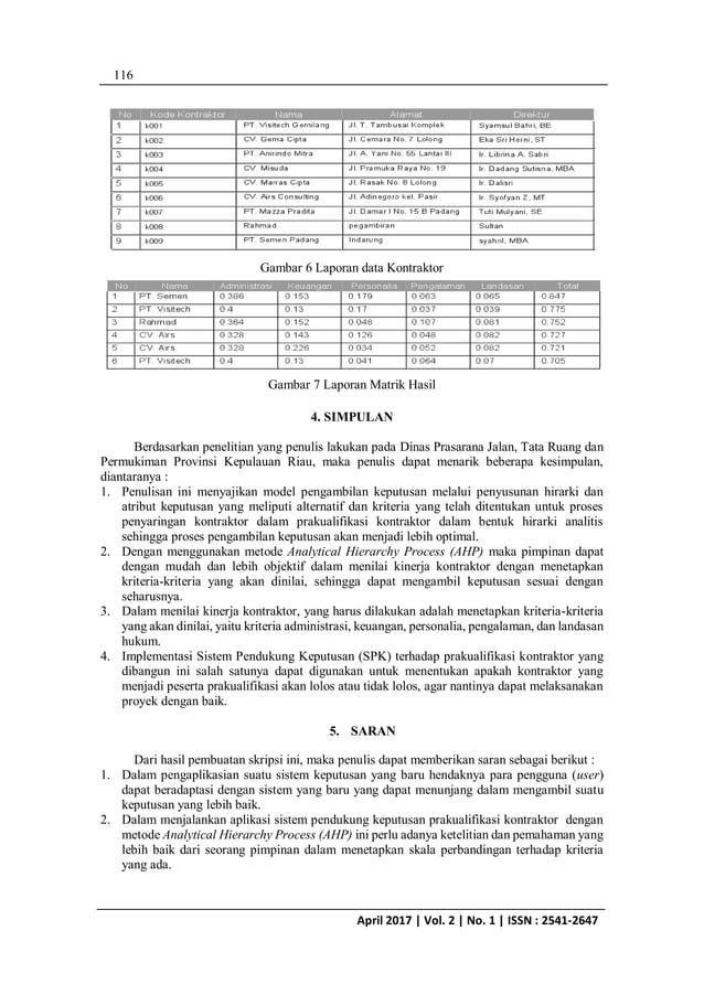 Jurnal Sistem Penunjang Keputusan | PDF