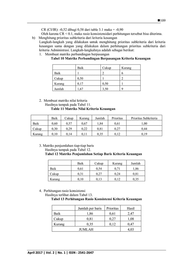 Jurnal Sistem Penunjang Keputusan | PDF