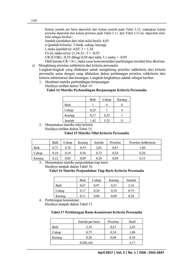 Jurnal Sistem Penunjang Keputusan | PDF