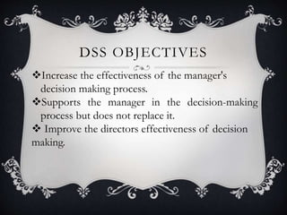 idss | PPT