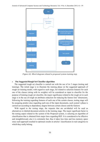 ARABIC TEXT MINING AND ROUGH SET THEORY FOR DECISION SUPPORT SYSTEM. | PDF