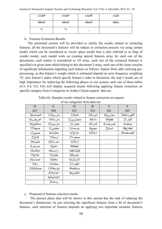 ARABIC TEXT MINING AND ROUGH SET THEORY FOR DECISION SUPPORT SYSTEM. | PDF