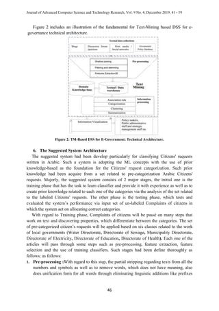 ARABIC TEXT MINING AND ROUGH SET THEORY FOR DECISION SUPPORT SYSTEM. | PDF