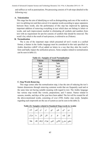 ARABIC TEXT MINING AND ROUGH SET THEORY FOR DECISION SUPPORT SYSTEM. | PDF