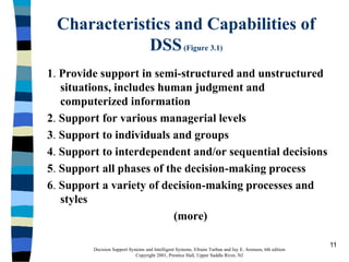 Decision support systems in information management | PPT