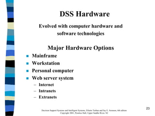 Decision support systems in information management | PPT