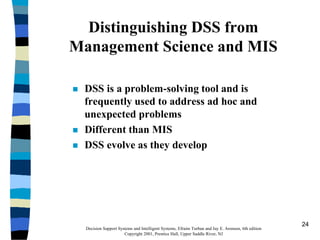 Decision support systems in information management | PPT
