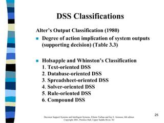 Decision support systems in information management | PPT