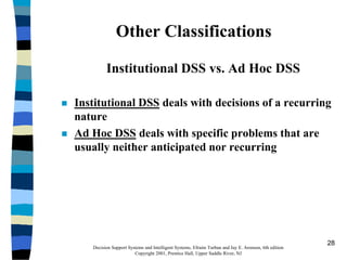 Decision support systems in information management | PPT