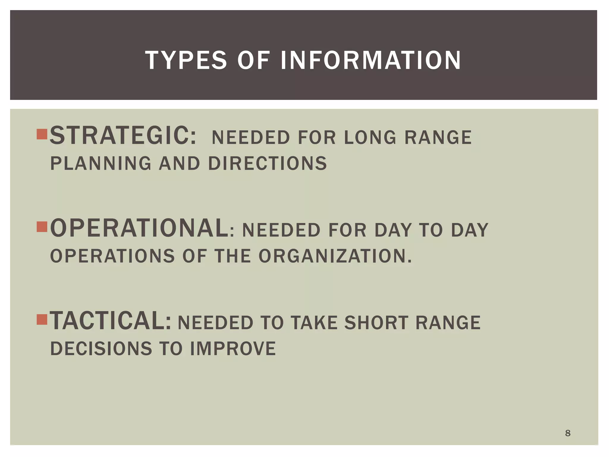 Introduction to DSS MIS | PPTX