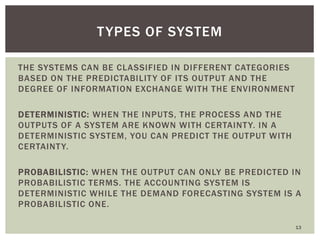 Introduction to DSS MIS | PPTX