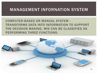 Introduction to DSS MIS | PPT