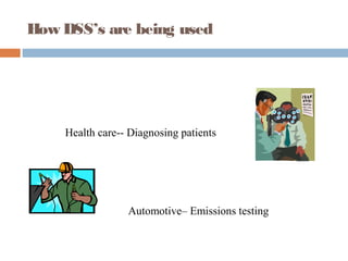 Dss nitin chugh | PPT | Databases | Computer Software and Applications