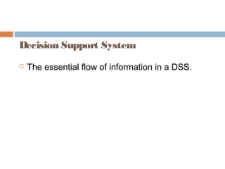 Dss nitin chugh | PPT | Databases | Computer Software and Applications