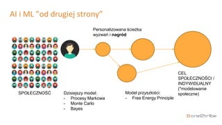 Machine learning i psychologia behawioralna