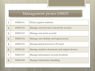 DSS05 kelompok nuraisah | PPTX