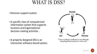Decision Support System | PPTX