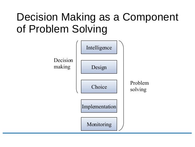 Introduction to Decision Support System