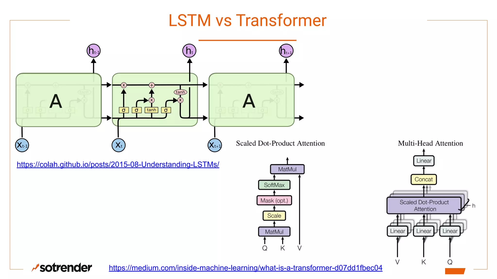 DSS 2019 Transfer Learning in Nlp | PPT