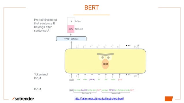 DSS 2019 Transfer Learning in Nlp | PDF | Web Design and HTML | Internet