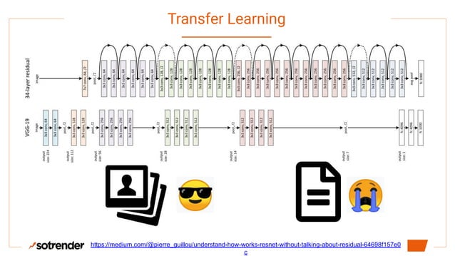 DSS 2019 Transfer Learning in Nlp | PPT