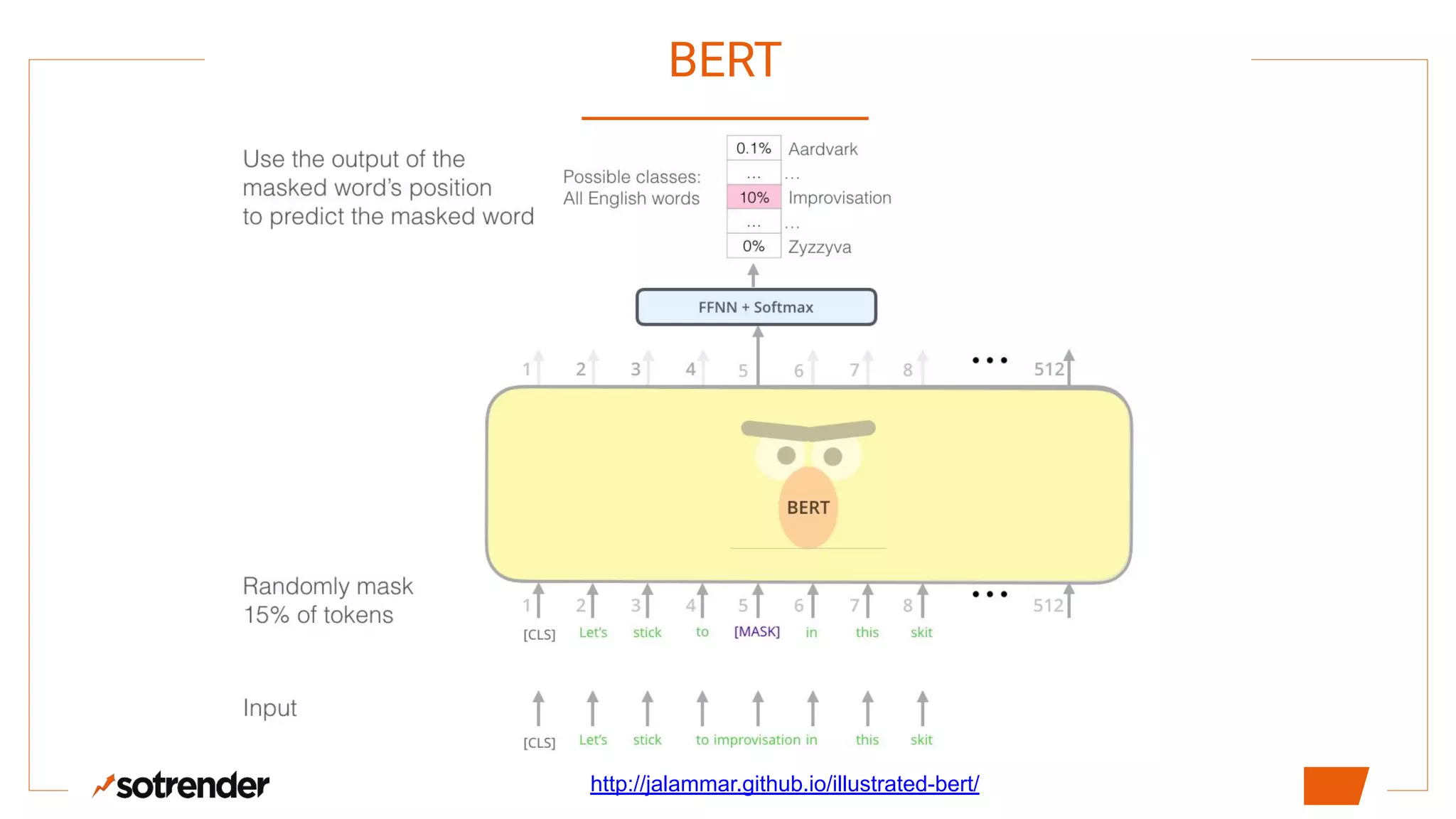 Transfer learning in NLP | PDF