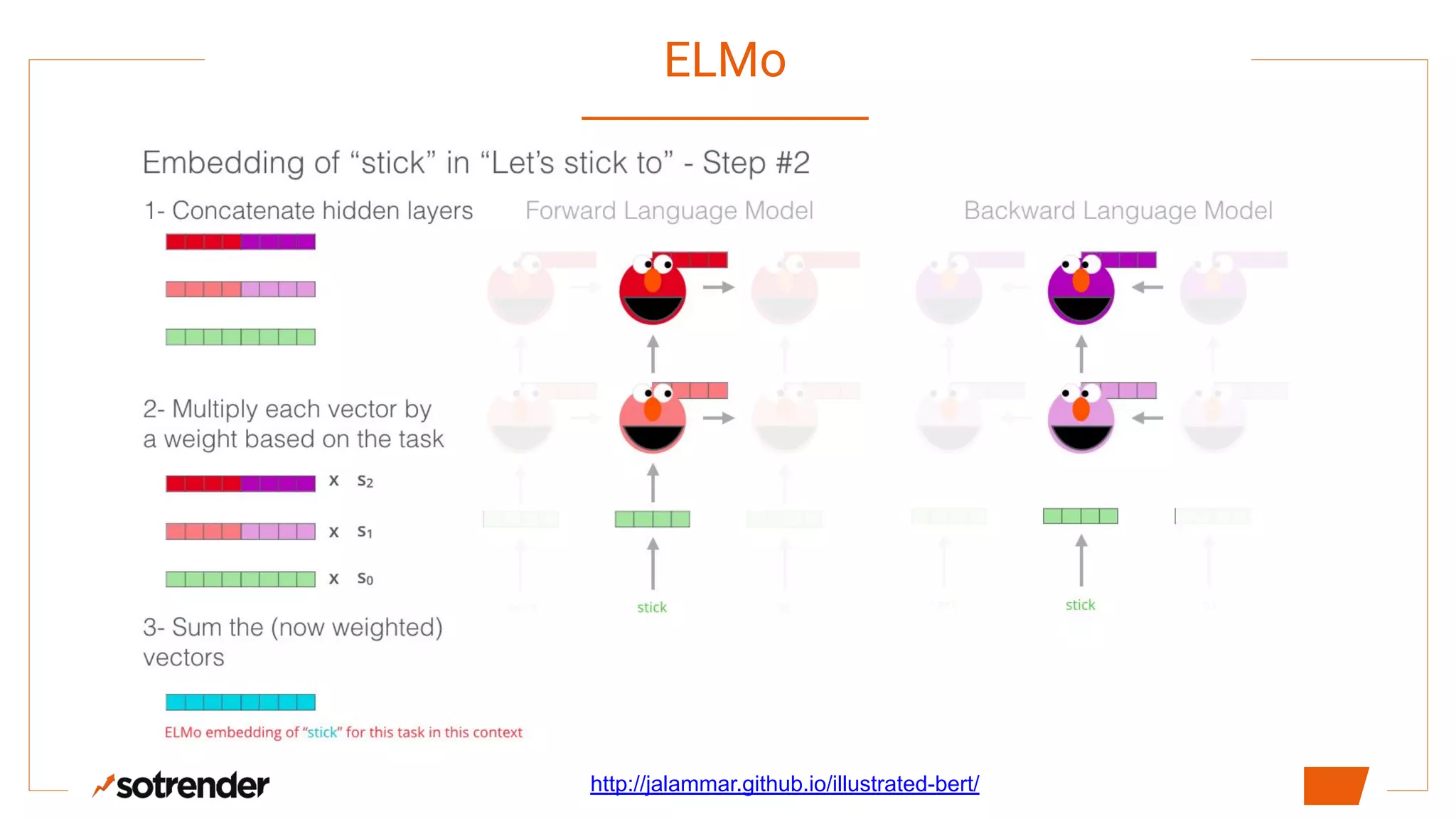 Transfer learning in NLP | PDF