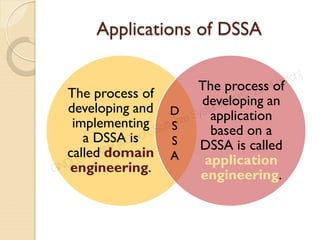 Domain specific Software Architecture | PDF