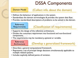 Domain specific Software Architecture | PDF