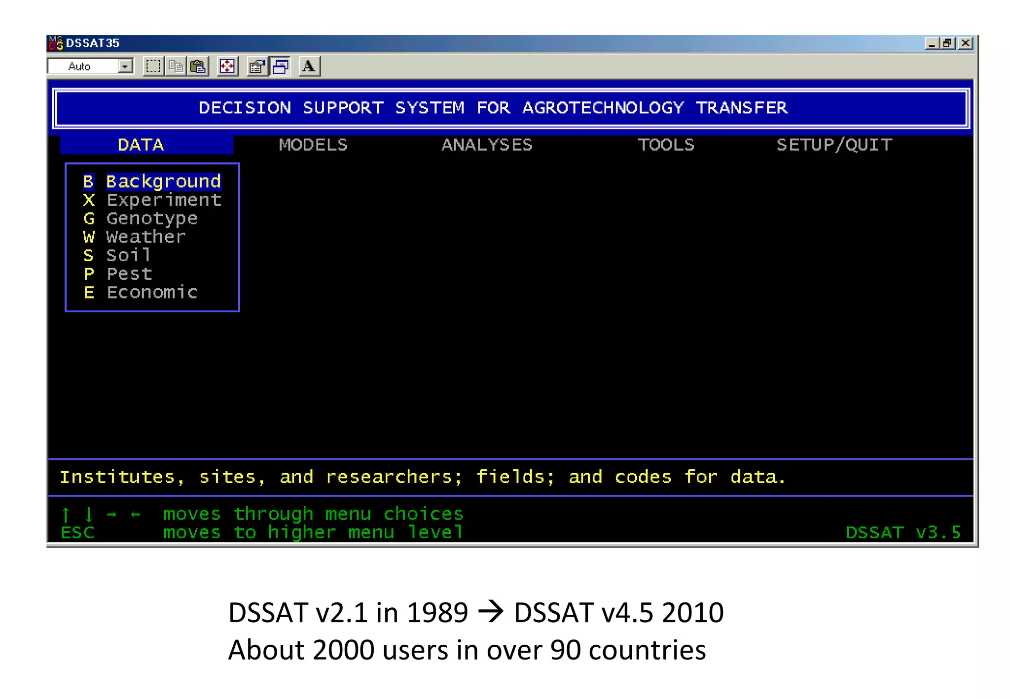 Crop modelling with the DSSAT | PPT