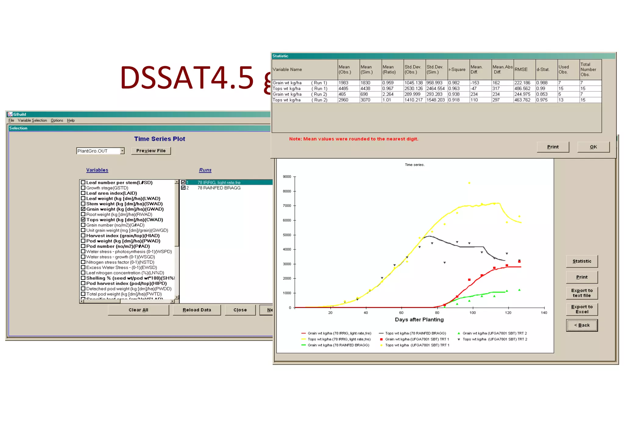 Crop modelling with the DSSAT | PPT