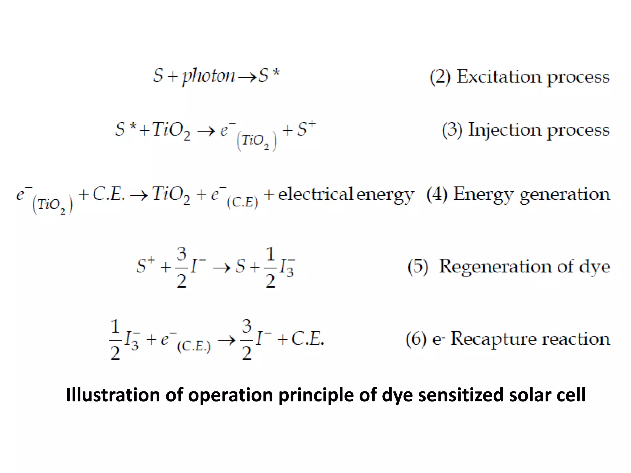 Dye Sensitized Solar cell (DSSC) | PPTX
