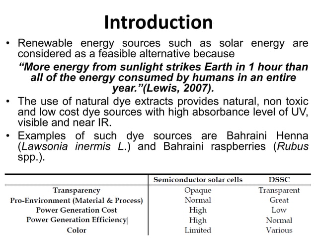 Dye Sensitized Solar cell (DSSC) | PPTX