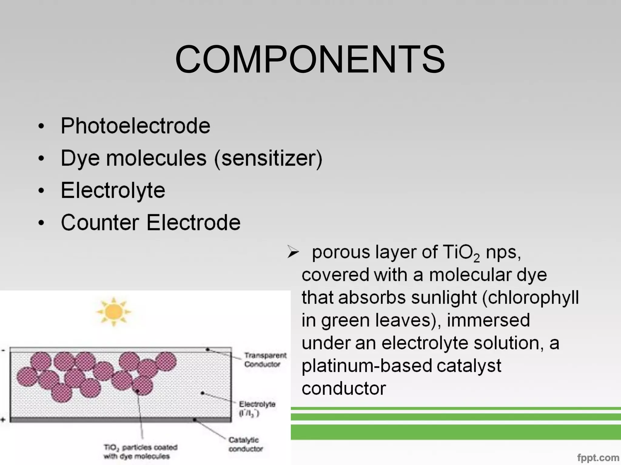 Dye-Sensitized Solar Cells | PPT