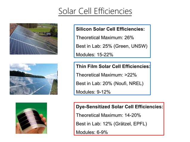 Dssc (Dye sensitized solar cell) | PPTX | Science