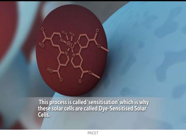DYE SENSITIZED SOLAR CELLS | PDF | Power and Energy Industry | Industries