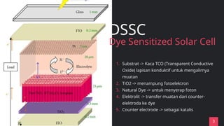 Dye Sensitized Solar Cells Fishbone.pptx | Free Download