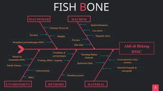 Dye Sensitized Solar Cells Fishbone.pptx | Free Download