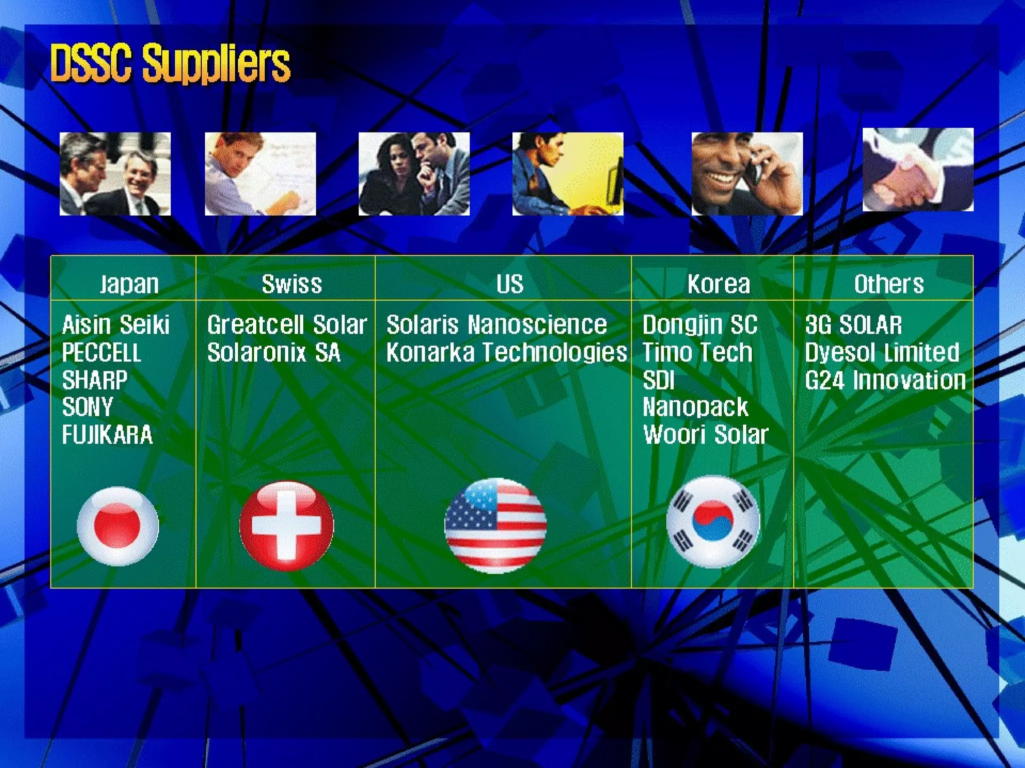 New energies & DSSC Solar cell | PPT