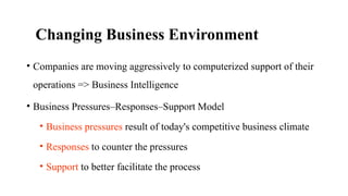 Decision Support System /Chapter one.pptx